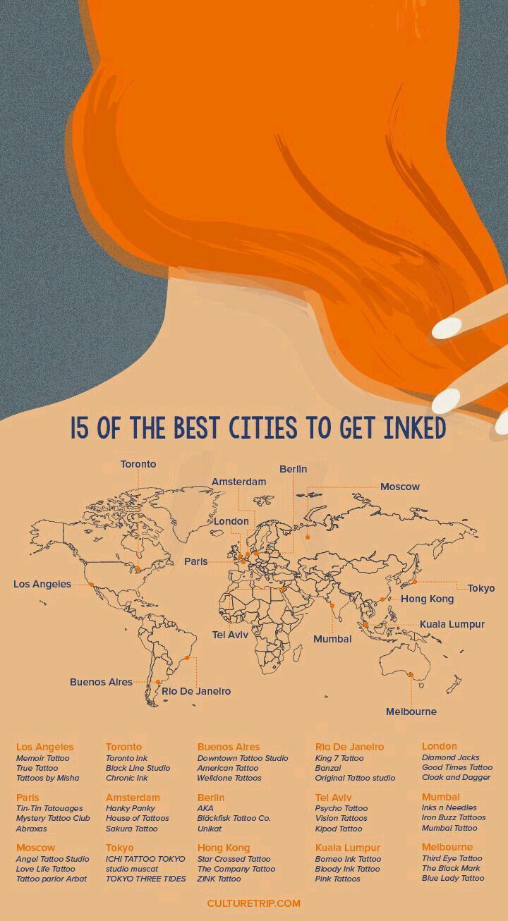 12 Tattoos and Counting: Fun Facts to Inspire Your Next Ink – My Epic Life